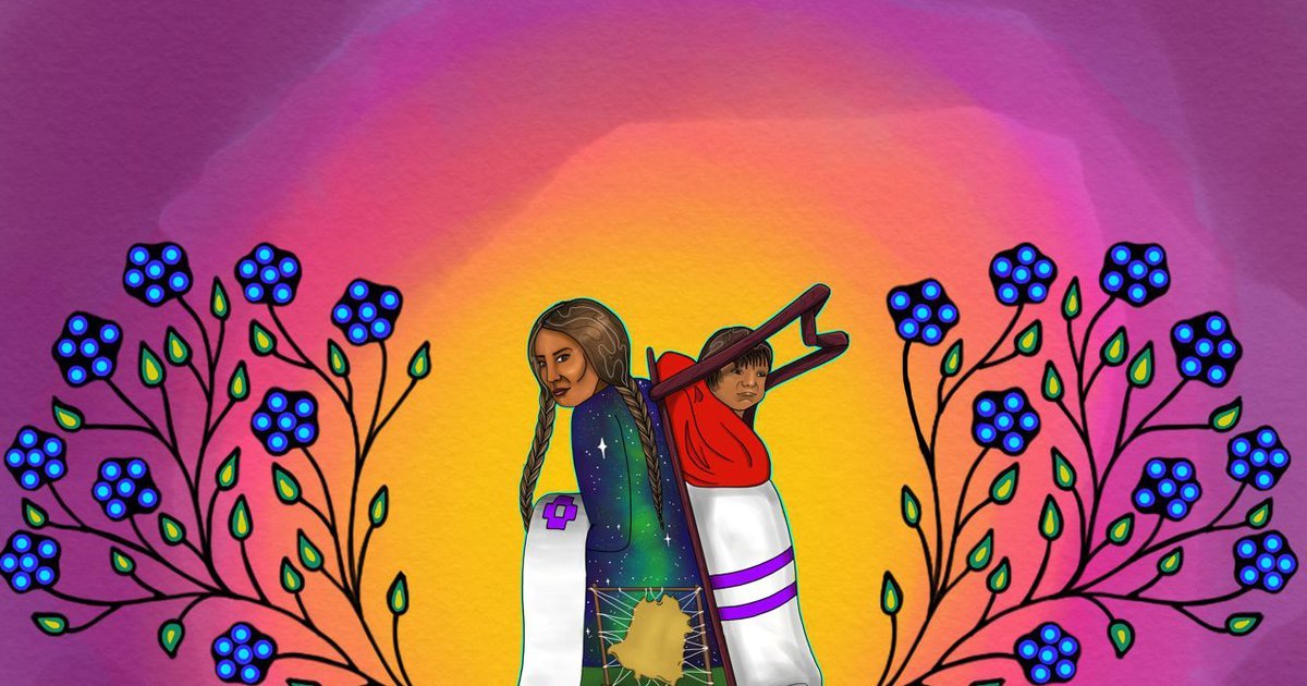 Indigenous corner Quiz Playlist - By t_rev19