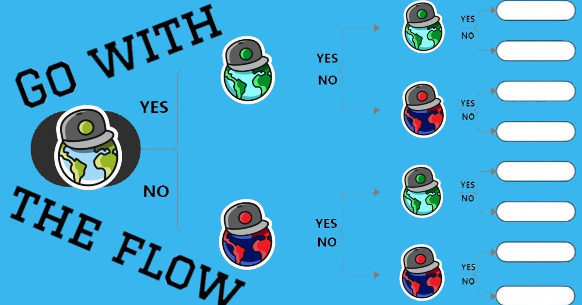 Go with the Flow... Quiz Playlist - By GeoEarthling