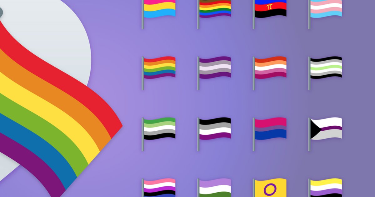 LGBT Quizzes Quiz Playlist - By C22zm