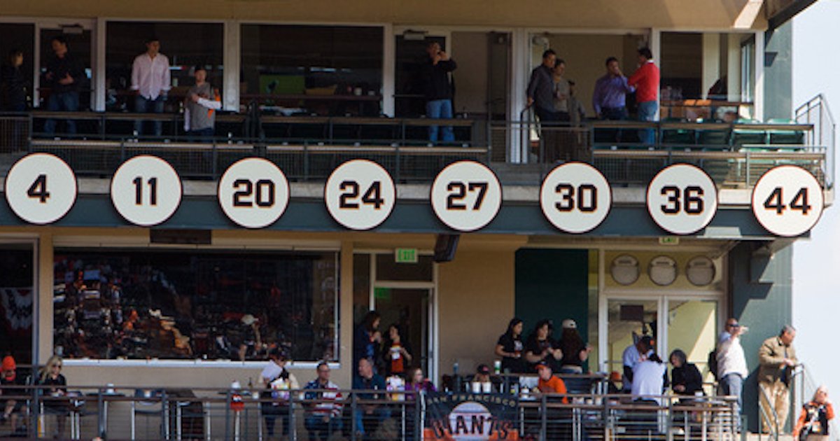 MLB Retired Numbers (Picture Click) Quiz Playlist - By Peacemaker