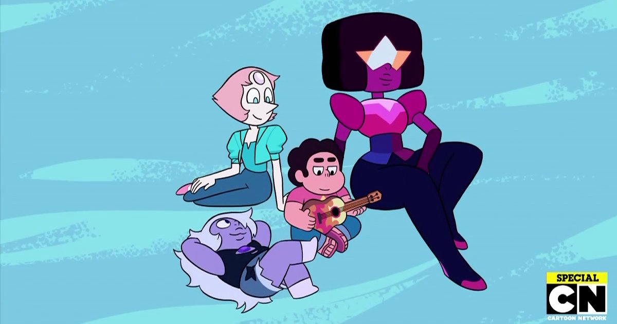 Steven Universe Character Profiles Quiz Playlist - By forscience57