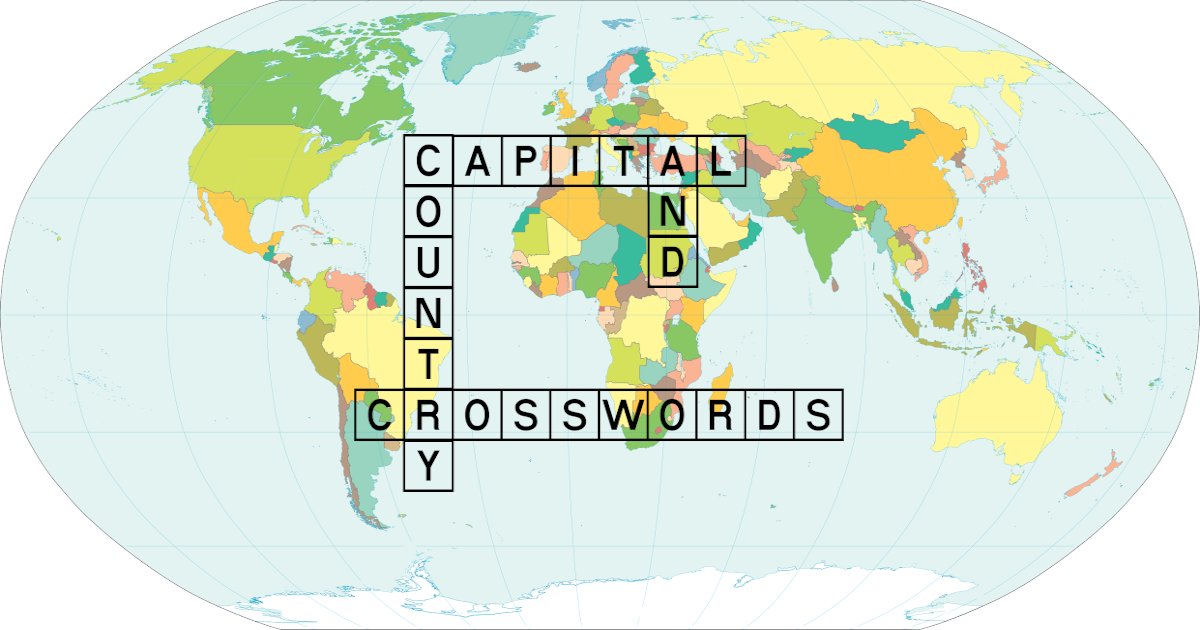 Countries and Capitals Crosswords (Part 1) Quiz Playlist - By Thryduulf