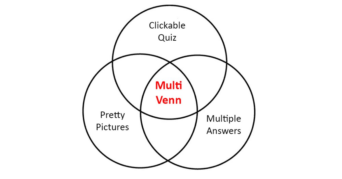 Multi Venn Diagrams Quiz Playlist - By Barbecue