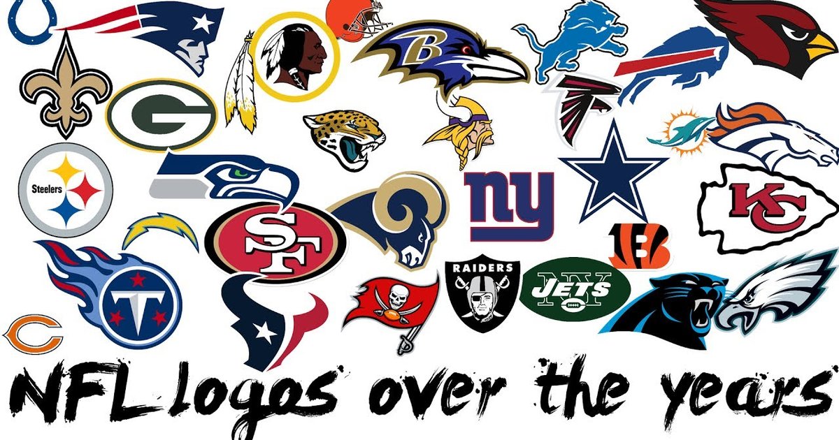 NFL by First Letters Quiz Playlist - By jackaronson23