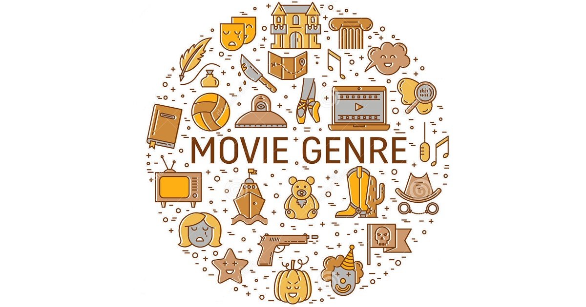 Movie Genres (A-Z) Quiz Playlist - By aquascape