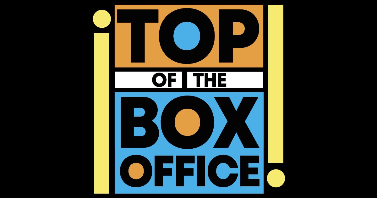 Top of the Box Office Quiz Playlist - By Sheldon