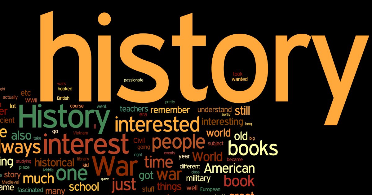 Who What When Why Where Quiz Playlist - By treessimontrees