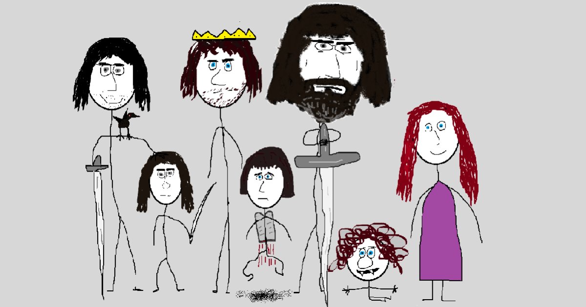 A Song of Ice and Fire - Moqorro's Playlist Quiz Playlist - By Chad_Moqorro